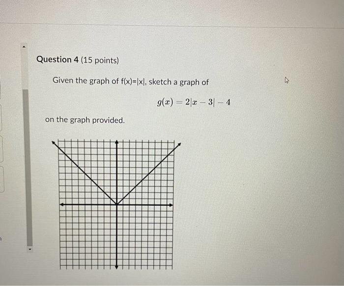 Solved Given the graph of f(x)=∣x∣, sketch a graph of | Chegg.com