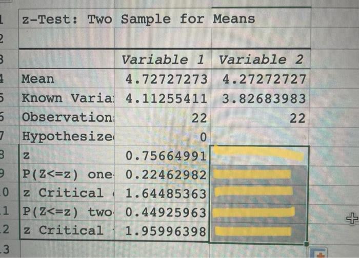 Solved 1 2-Test: Two Sample for Means 2 3 Variable 1 | Chegg.com
