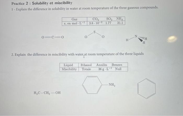 Solved Practice 2 : Solubility et miscibility 1 - Explain | Chegg.com