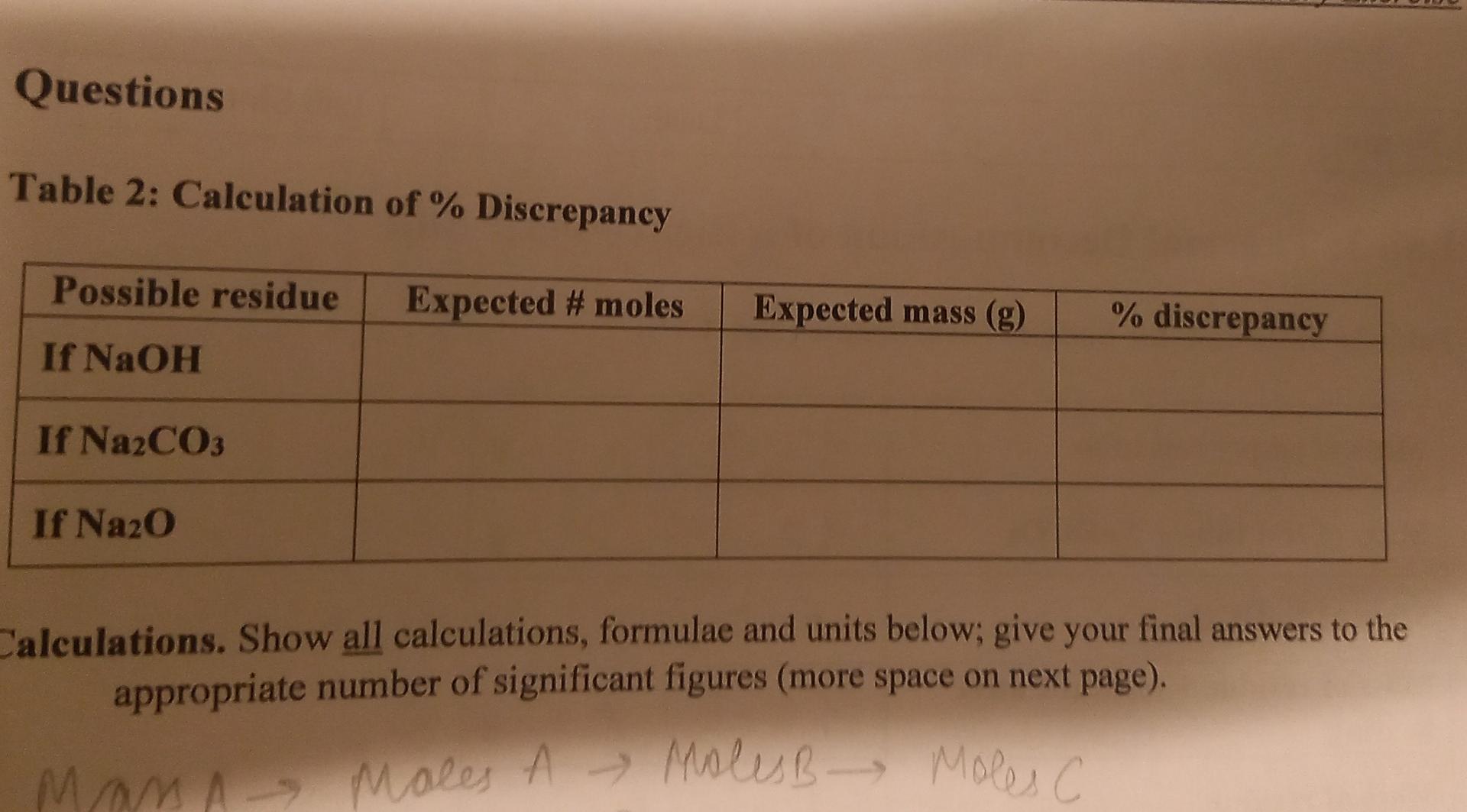 Solved there are 3 equations , NaHco3 -> Naoh + co2 2Nahco3 | Chegg.com