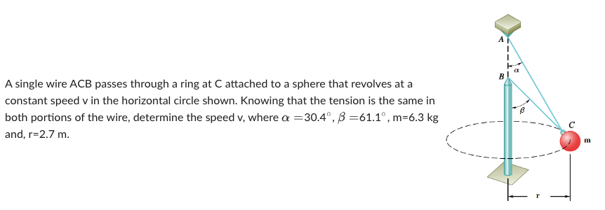A single wire ACB passes through a ring at C | Chegg.com