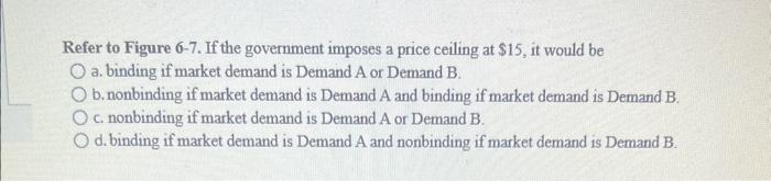Solved Refer to Figure 6-7. If the government imposes a | Chegg.com