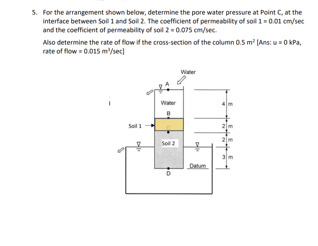 Solved For the arrangement shown below, determine the pore | Chegg.com