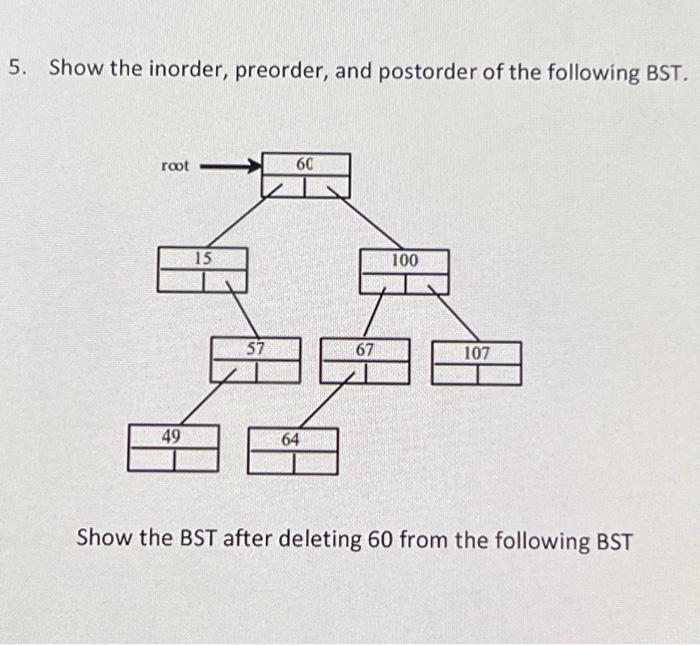 Solved 5. Show the inorder, preorder, and postorder of the | Chegg.com