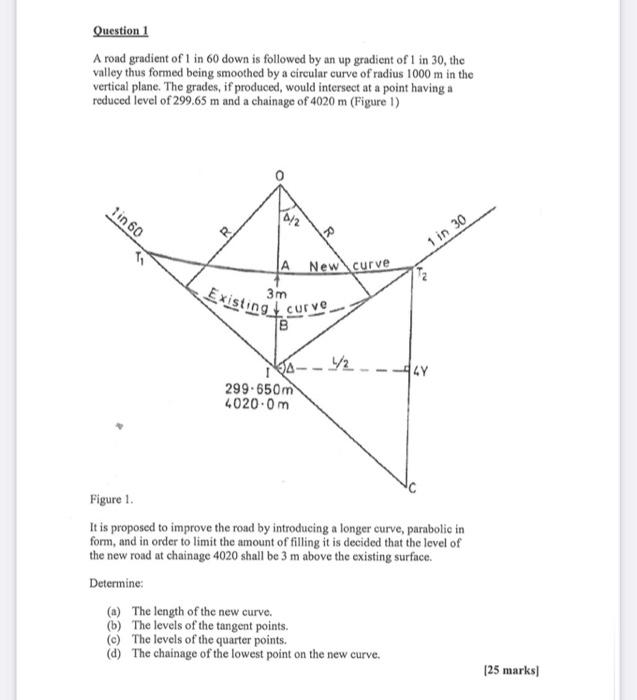Solved Question 1 A road gradient of 1 in 60 down is | Chegg.com