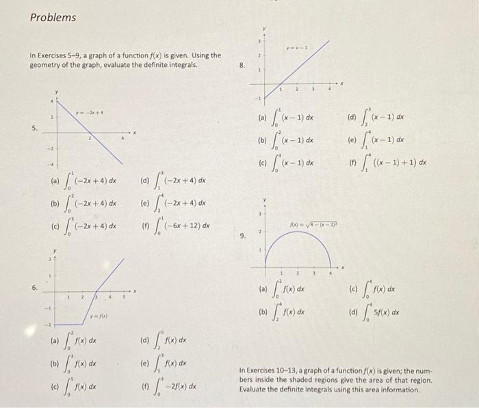 Solved In Exercises 5-9, a graph of a function f(x) is | Chegg.com