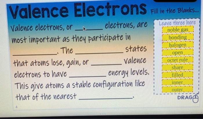 Solved Valence Electrons Fill in the Blank... Valence | Chegg.com