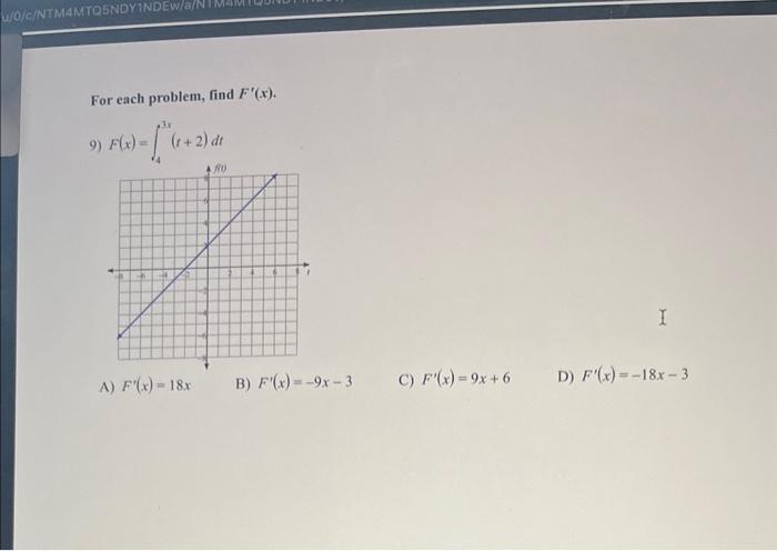 Solved For each problem, find F′(x). 9) F(x)=∫−133x(t+2)dt | Chegg.com