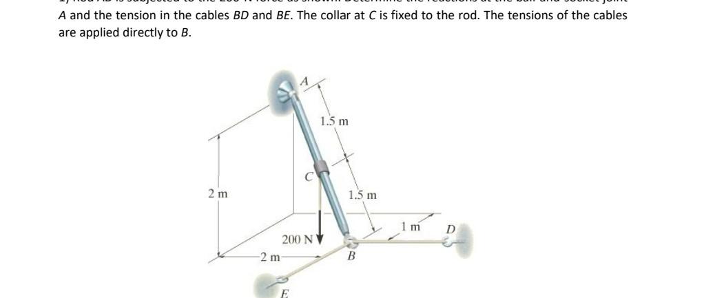 Solved A and the tension in the cables BD and BE. The collar | Chegg.com