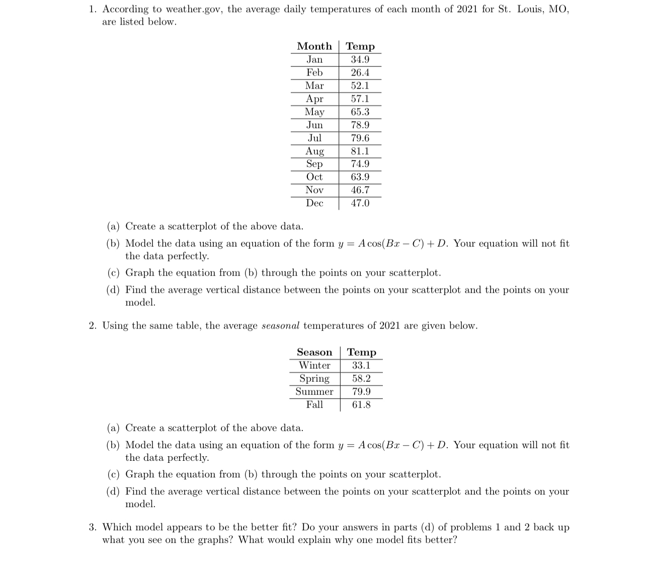 Solved According to weather.gov, the average daily | Chegg.com