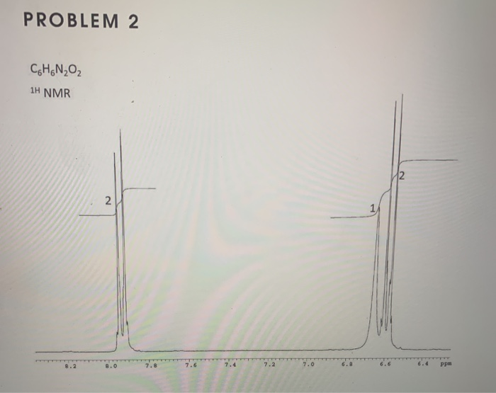 Solved PROBLEM 2 C G H 6N₂O₂ 1H NMR 2 2 2 8.0 7.6 7.4 7.2 | Chegg.com