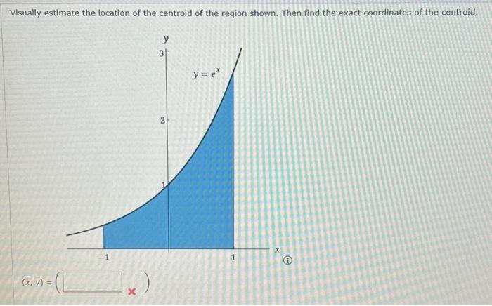 Solved Visually estimate the location of the centroid of the | Chegg.com