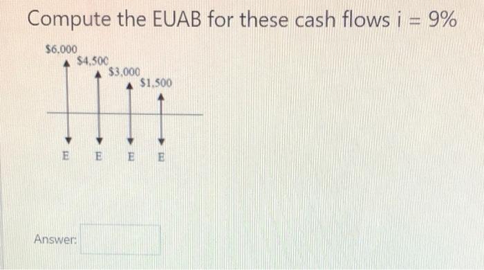 Solved Compute the EUAB for these cash flows i = 9% $6.000 A | Chegg.com