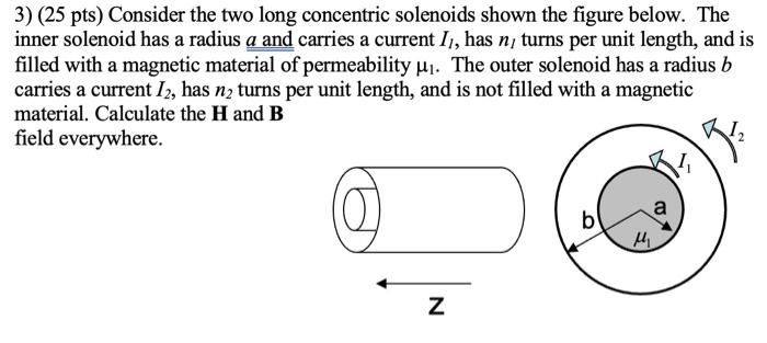 Solved 3) ( 25pts) Consider the two long concentric | Chegg.com