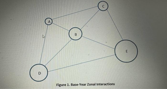Solved Given fives zones A, B, C, D, and E in a study area | Chegg.com