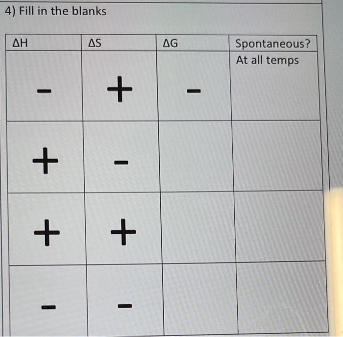 Solved 4) Fill in the blanks | Chegg.com