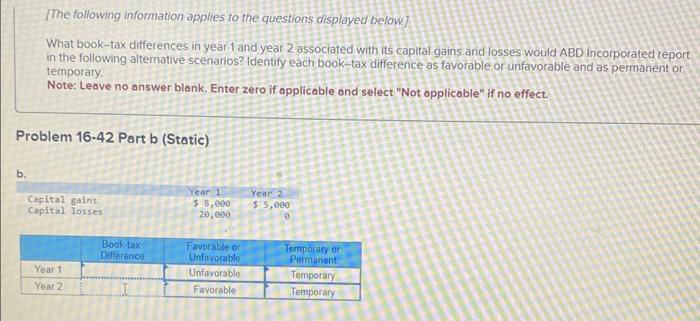 Solved [The following information applies to the questions | Chegg.com