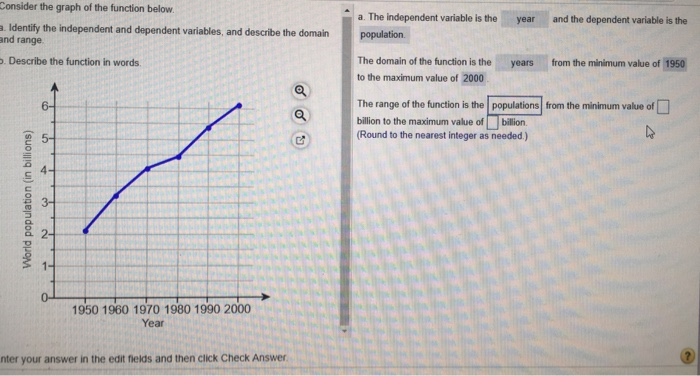 Solved Consider the graph of the function below. a. The | Chegg.com