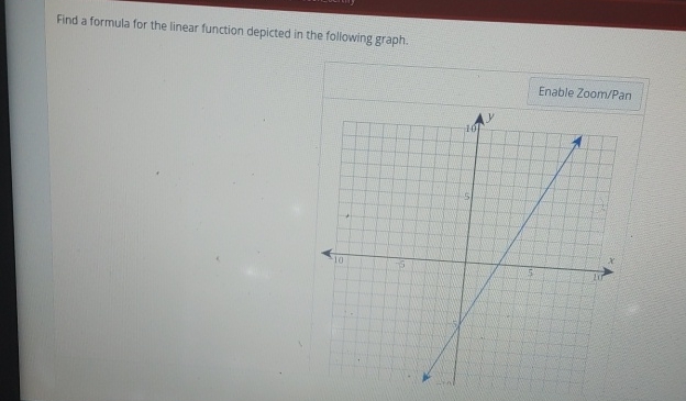 Solved Find a formula for the linear function depicted in | Chegg.com