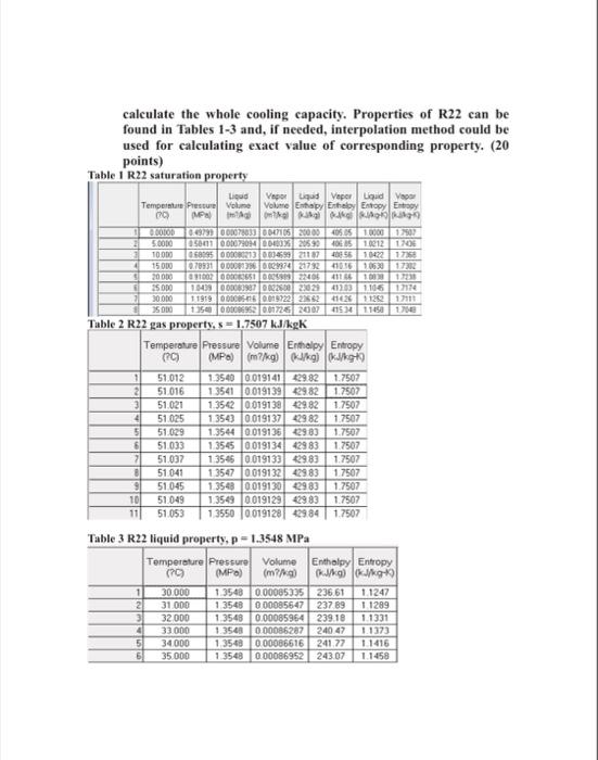Solved calculate the whole cooling capacity. Properties of | Chegg.com