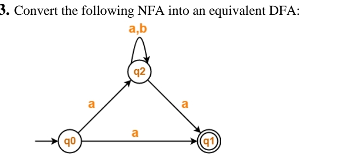 Solved Convert the following NFA into an equivalent DFA: | Chegg.com