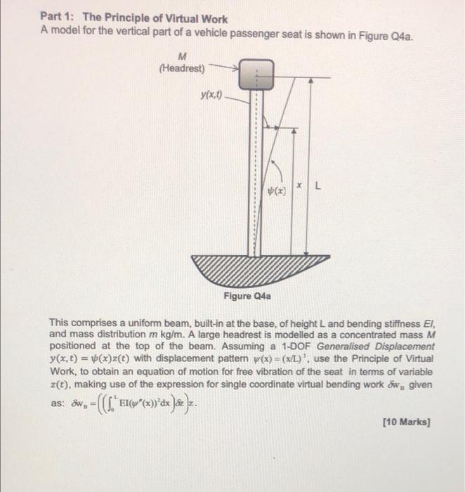 Solved Part 1: The Principle of Virtual Work A model for the | Chegg.com