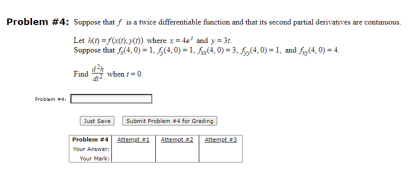 Solved Problem #4: Suppose that f ﻿is a twice differentiable | Chegg.com