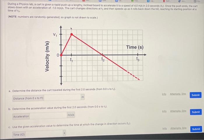 Solved During a Physics lab, a cart is given a rapid push up | Chegg.com
