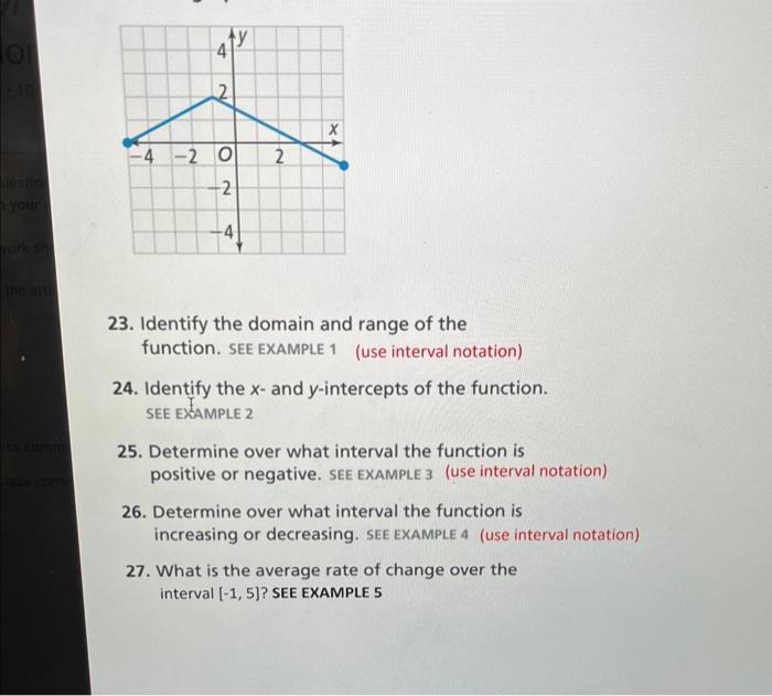 23. Identify the domain and range of the function. | Chegg.com