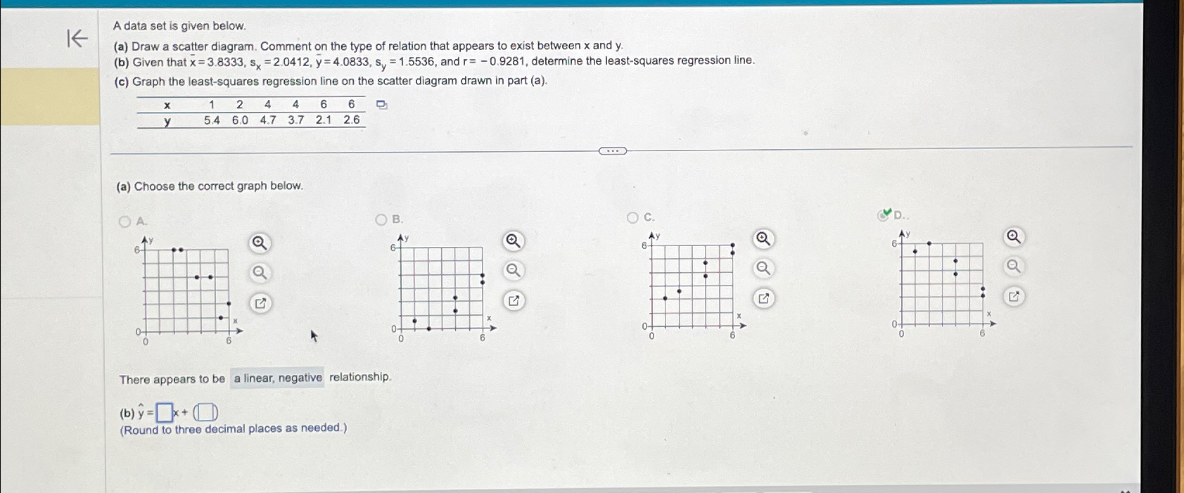 Solved A data set is given below.(a) ﻿Draw a scatter | Chegg.com