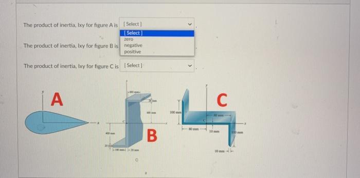 Solved The product of inertia, Ixy for figure Als Select | Chegg.com