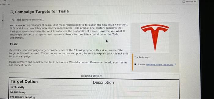 Solved Campaign Targets for Tesla The Tesla scenario | Chegg.com
