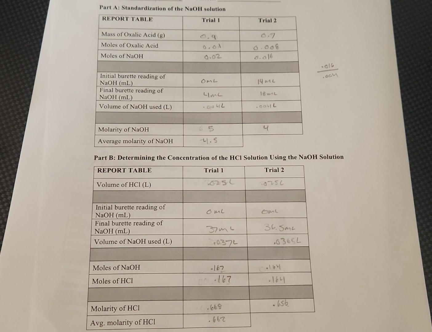 Part A: Standardization of the NaOH solution Part B: | Chegg.com