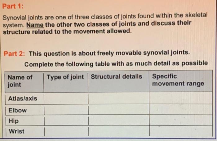 Solved Synovial joints are one of three classes of joints | Chegg.com Solved Synovial joints are one of three classes of joints | Chegg.com