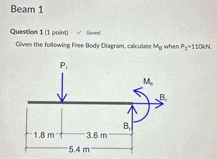 Solved Match the beams given in the previous questions to | Chegg.com