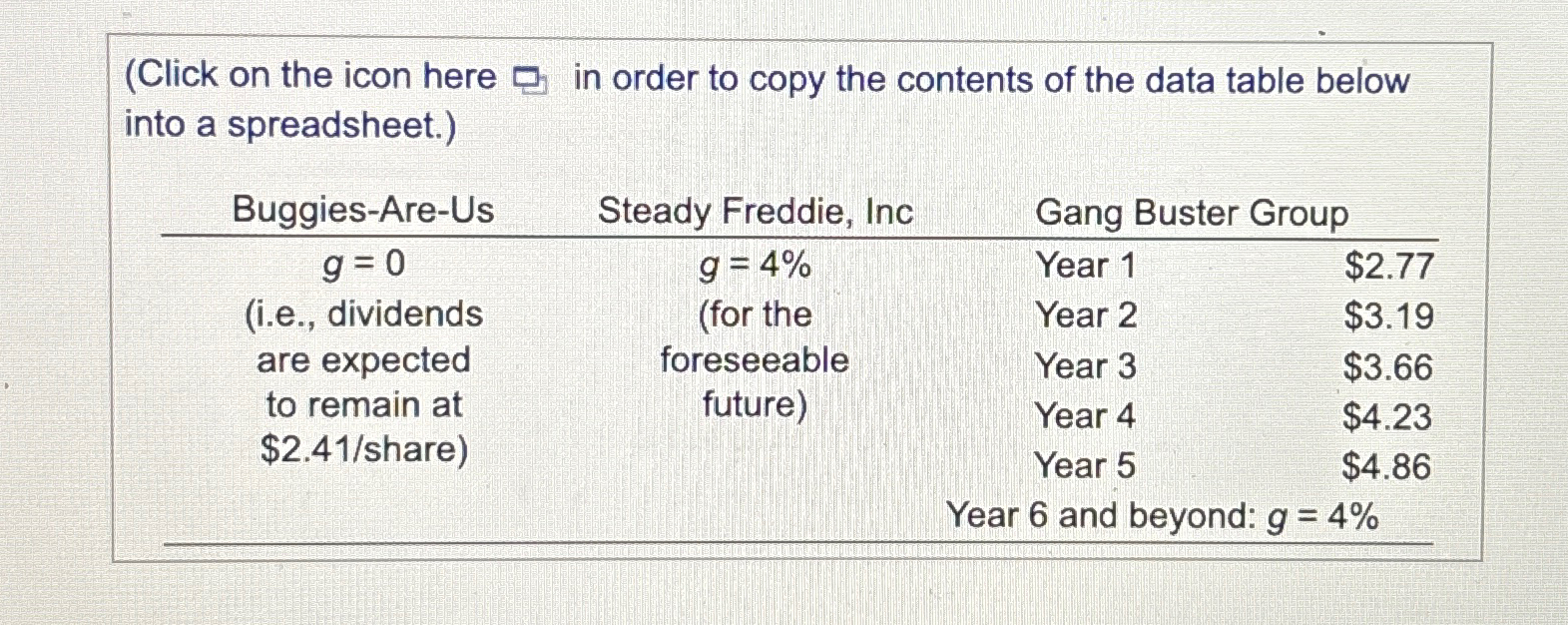 Solved Assume there are three companies that in the past | Chegg.com