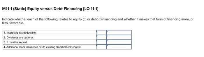 Solved M11-1 (Static) Equity versus Debt Financing [LO 11-1] | Chegg.com
