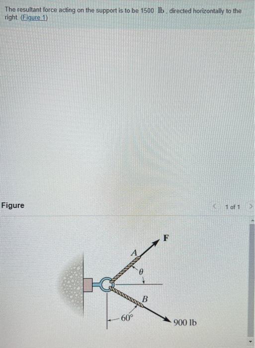 Solved The resultant force acting on the support is to be | Chegg.com