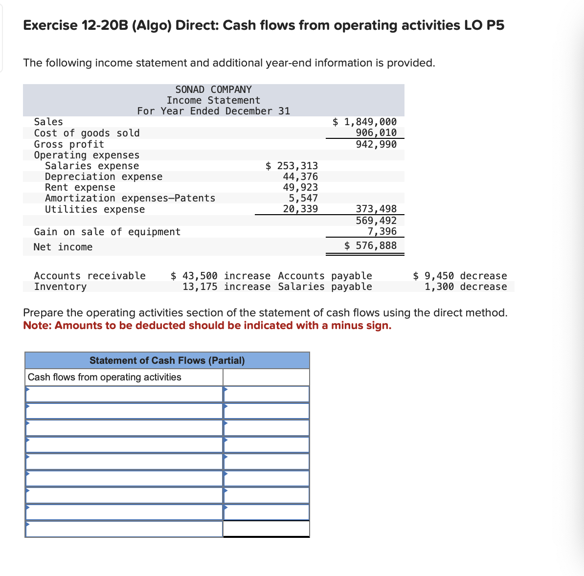 Solved Exercise 12-20B (Algo) ﻿Direct: Cash flows from | Chegg.com