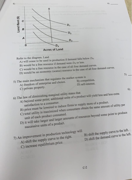 Solved Land Rent (5) Acres of Land Refer to the diagram. | Chegg.com