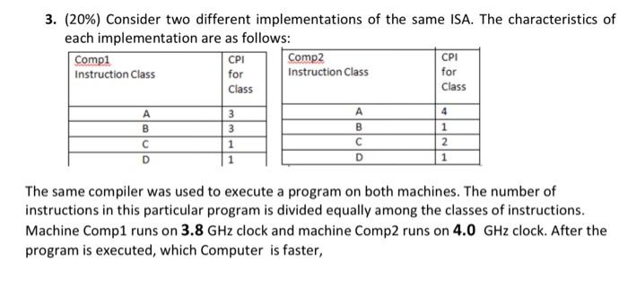 Solved 3. (20\%) Consider two different implementations of | Chegg.com