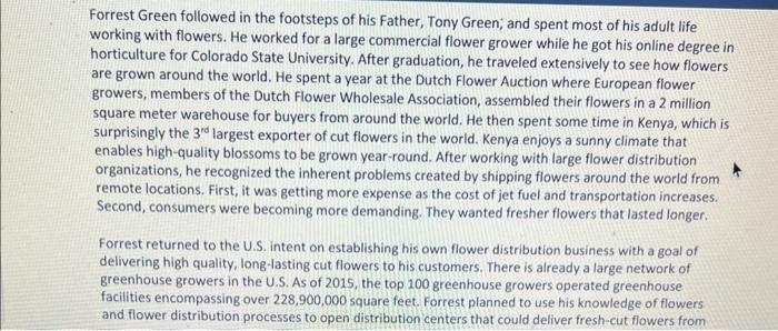 Solved Forrest runs Y Not Flowers, Inc. (YNF), a wholesale | Chegg.com