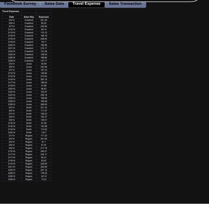 Download the following Excel data file : Excel | Chegg.com