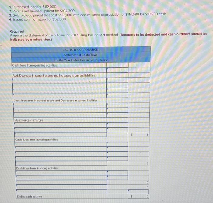 Solved Problem 14-19A (Algo) Using financial statements to | Chegg.com