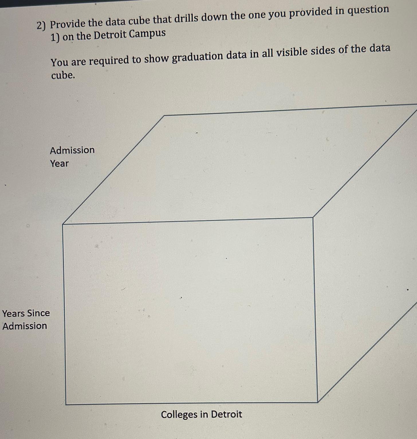 Solved Raw Data:\table[[Campus,College,\table[[Years | Chegg.com