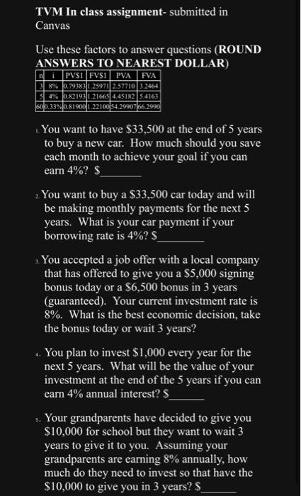 Solved TVM In class assignment- submitted in Canvas Use | Chegg.com