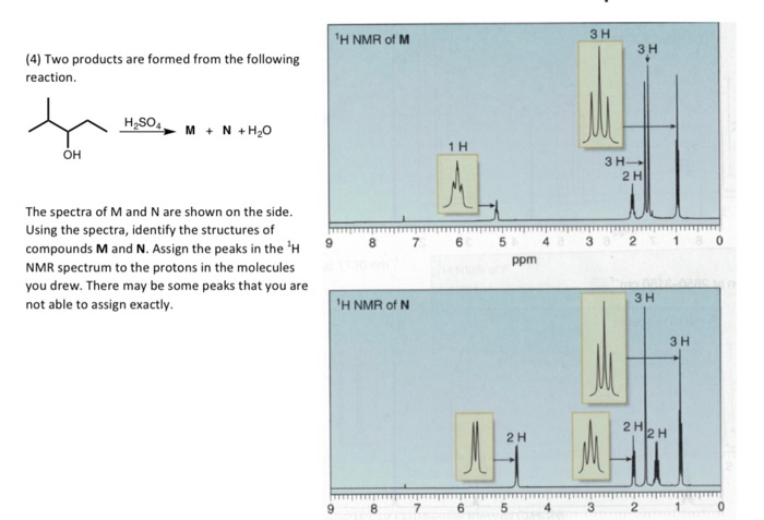 Solved 3 H H NMR of M 3 H (4) Two products are formed from | Chegg.com