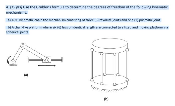 Solved 4. [15 ﻿pts] ﻿Use the Grubler's formula to determine | Chegg.com