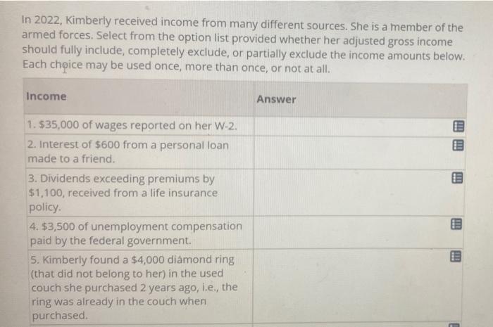 Solved In 2022, Kimberly received income from many different | Chegg.com