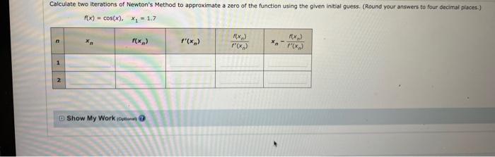 Solved Calculate two iterations of Newton's Method to | Chegg.com